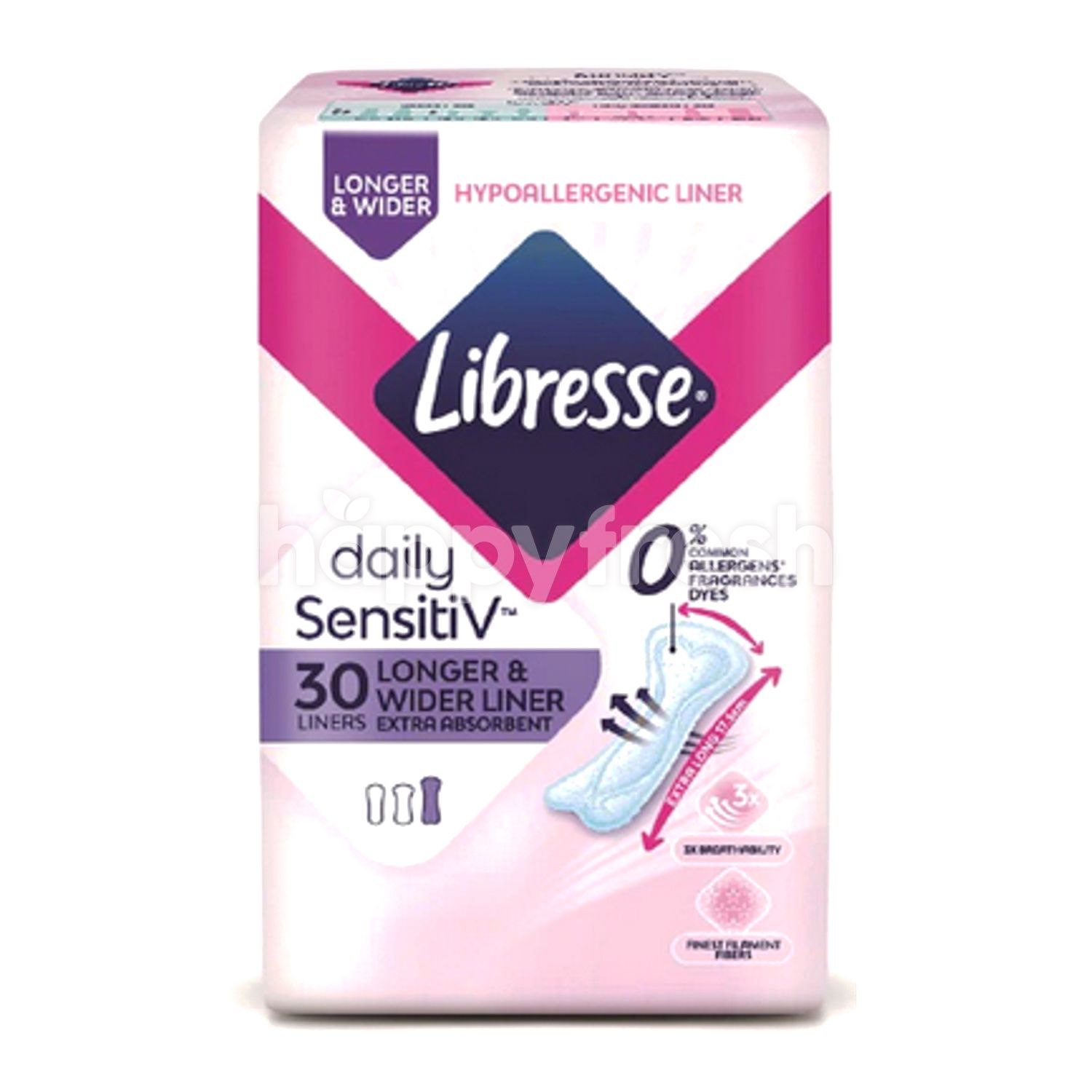 Beli Libresse Sensitive Longer & Wider Slim Pantyliner (30 Pieces) dari ...